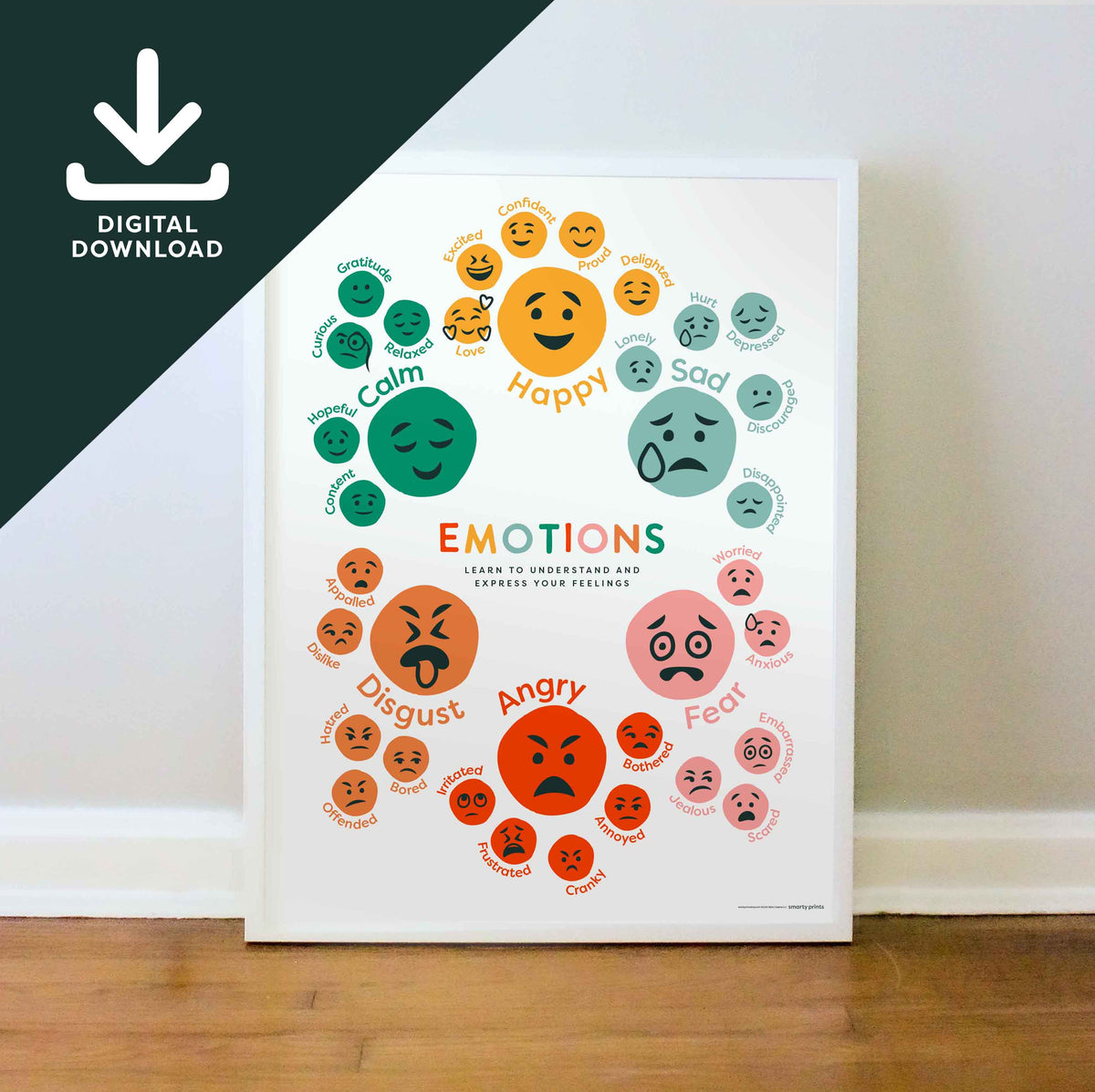 Emotions Printable Poster, Understanding Feelings, Emotional Regulatio ...