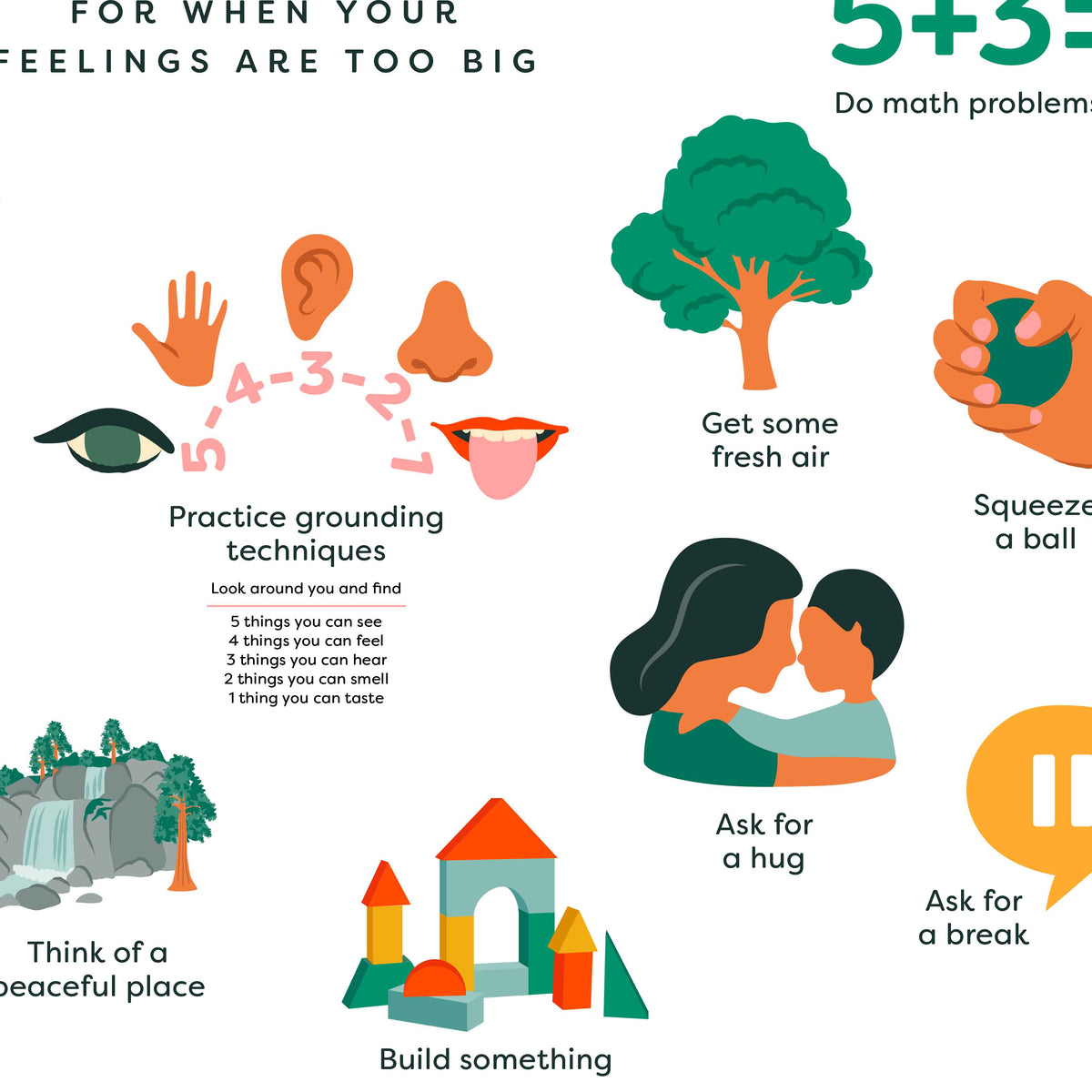 Calming Techniques Poster, Grounding Strategies, Emotional Regulation ...