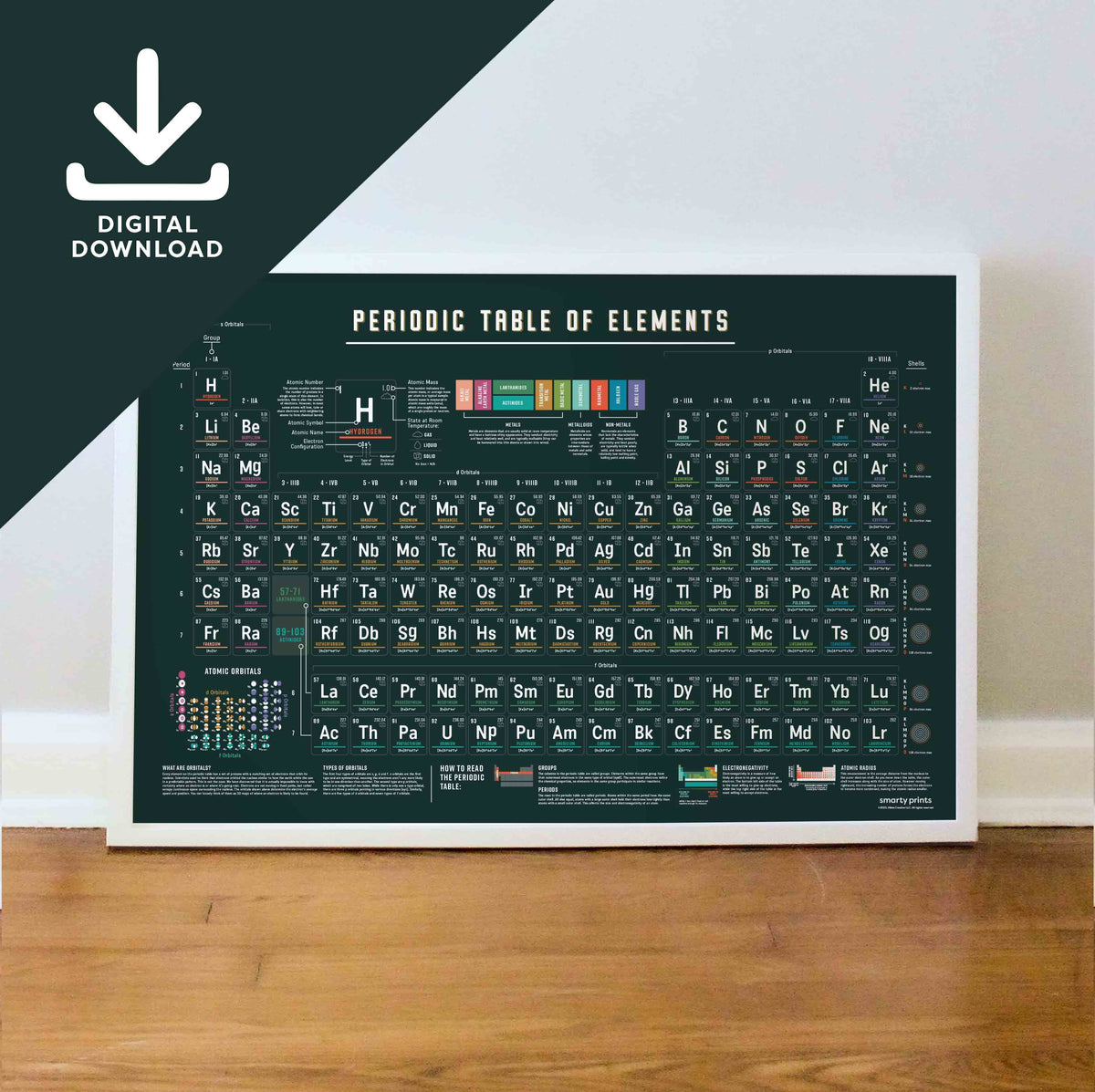 Periodic Table Printable Poster, Periodic Table of Elements for Classr ...