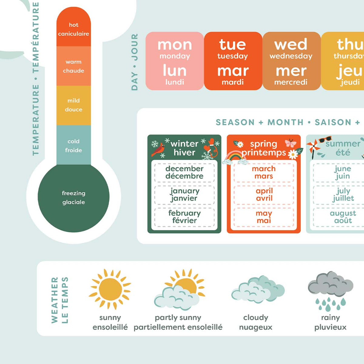 English/French Daily Morning Board Printable Placemat, Kids Daily Cale ...