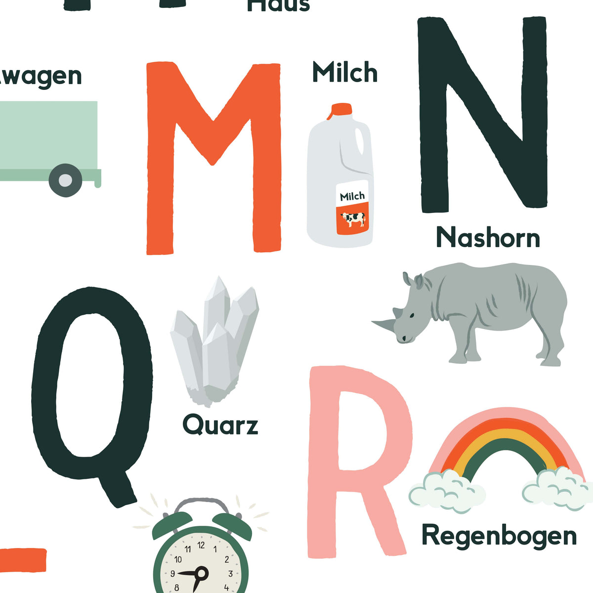 German Alphabet Poster, Deutsch Alphabet, Playroom Wall Art, Toddler L ...