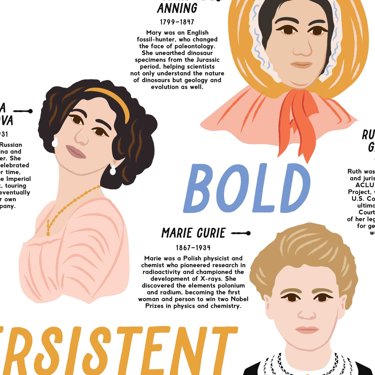 Influential Women In History Girl Power Art Feminist Prints Strong