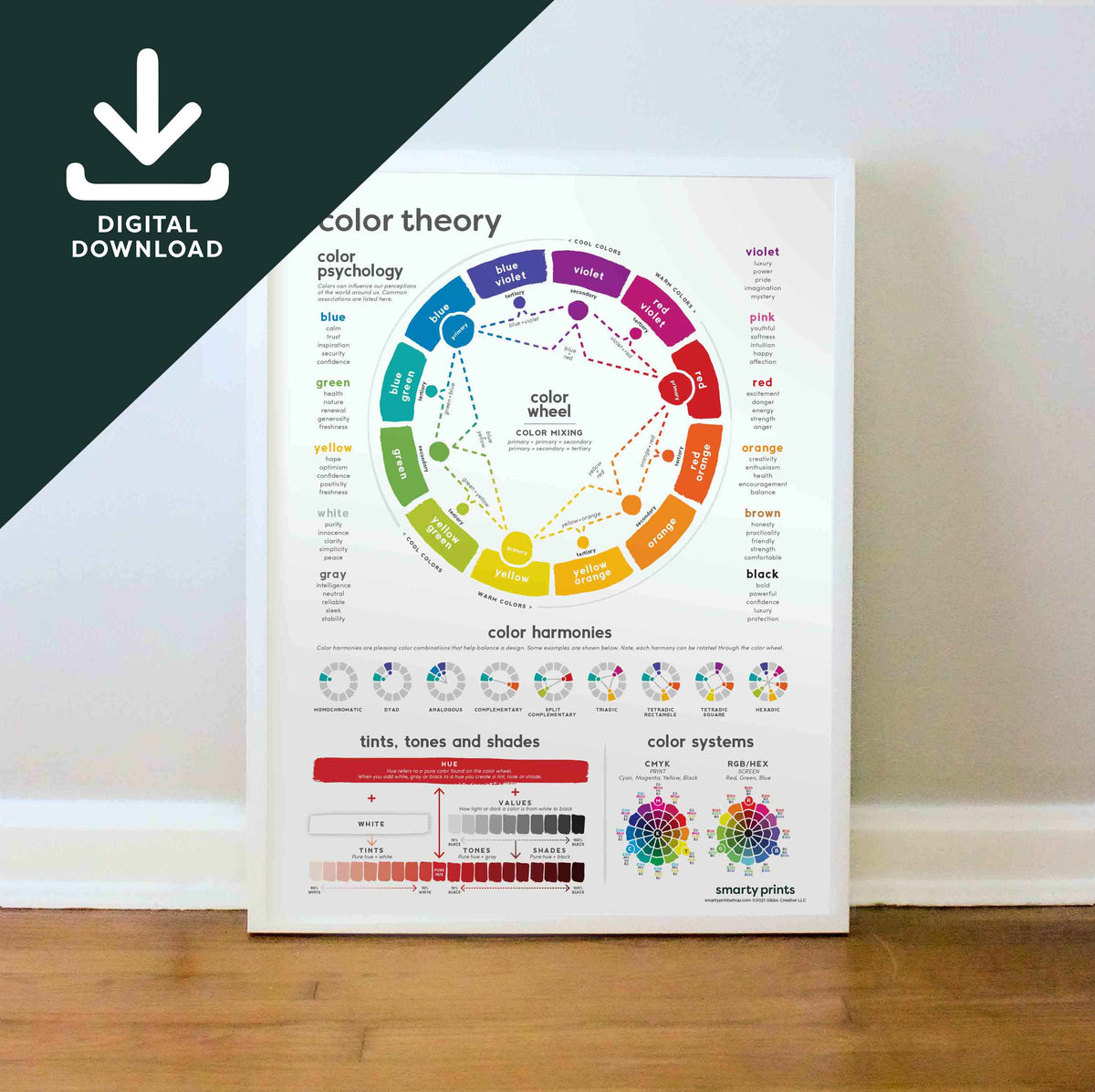 Color Theory Printable Reference Chart, Artist Color Wheel, Color Harm ...