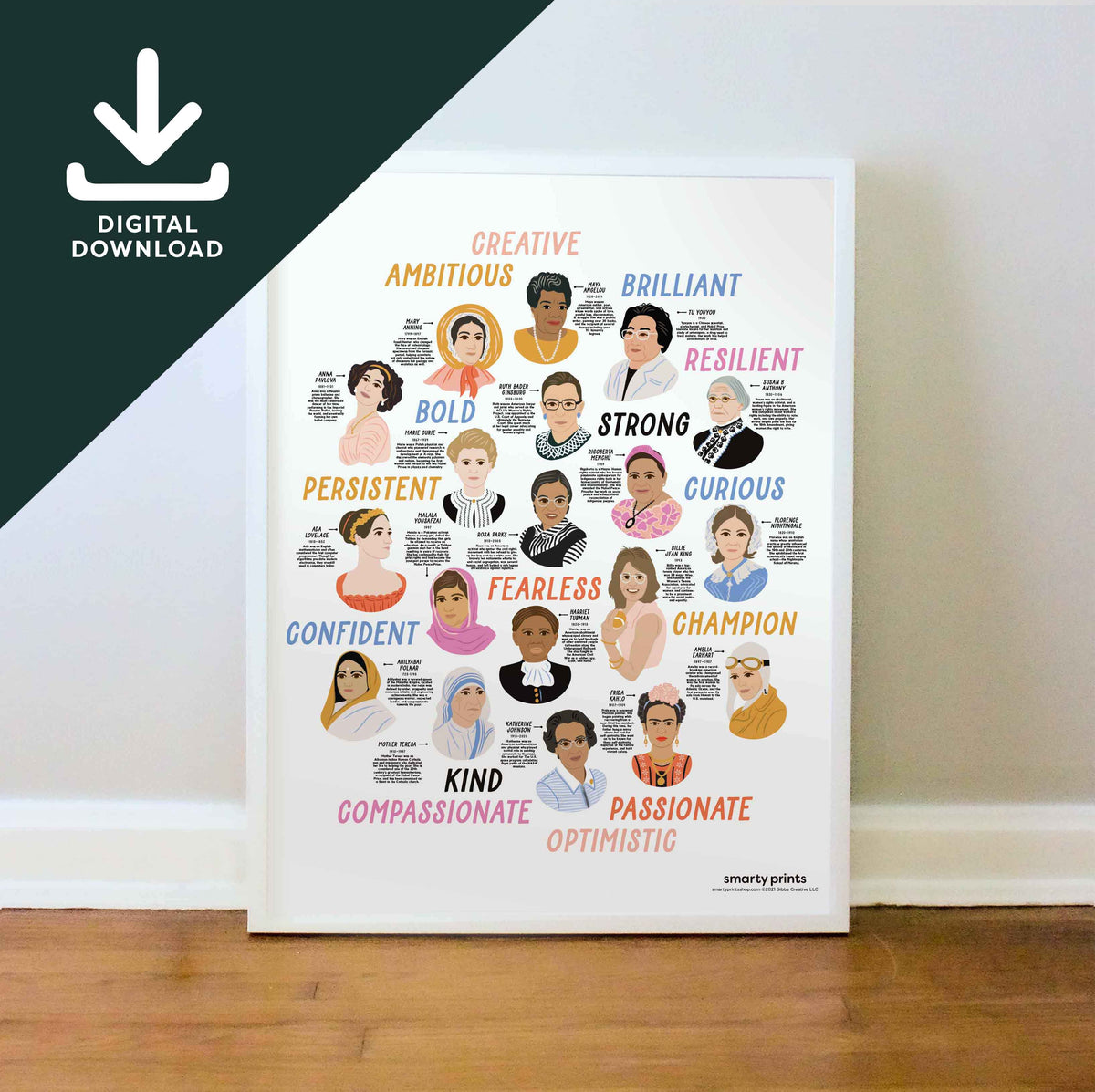 Influential Women in History Printable Poster, Girl Power Art, Feminis ...