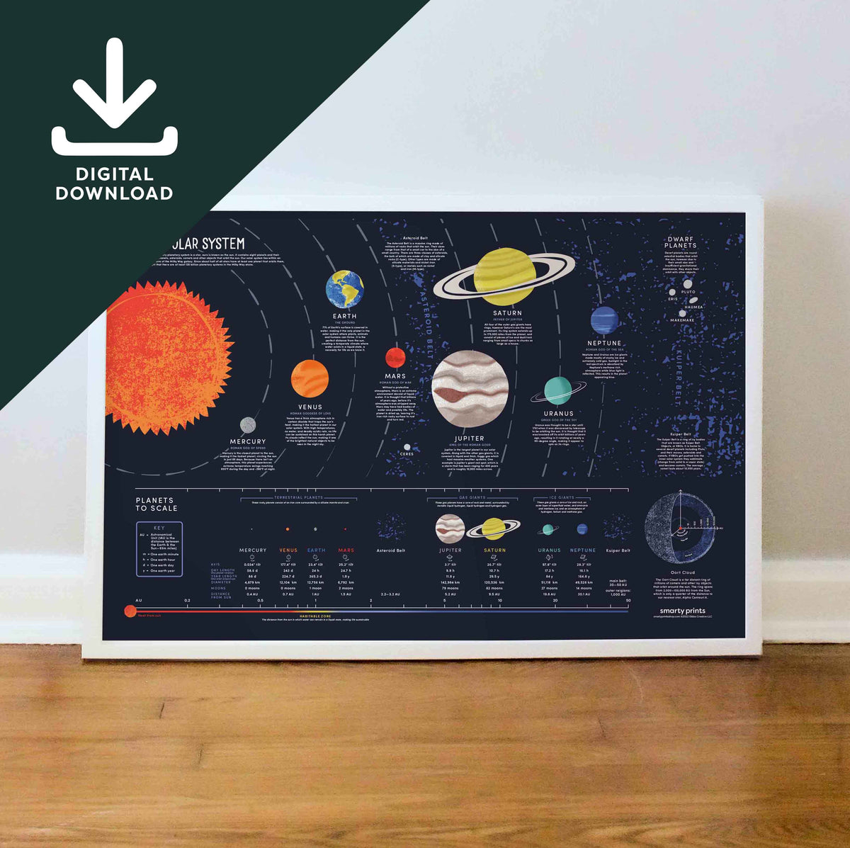 Solar System Printable Poster, Planets Wall Art, Educational Space Pri ...