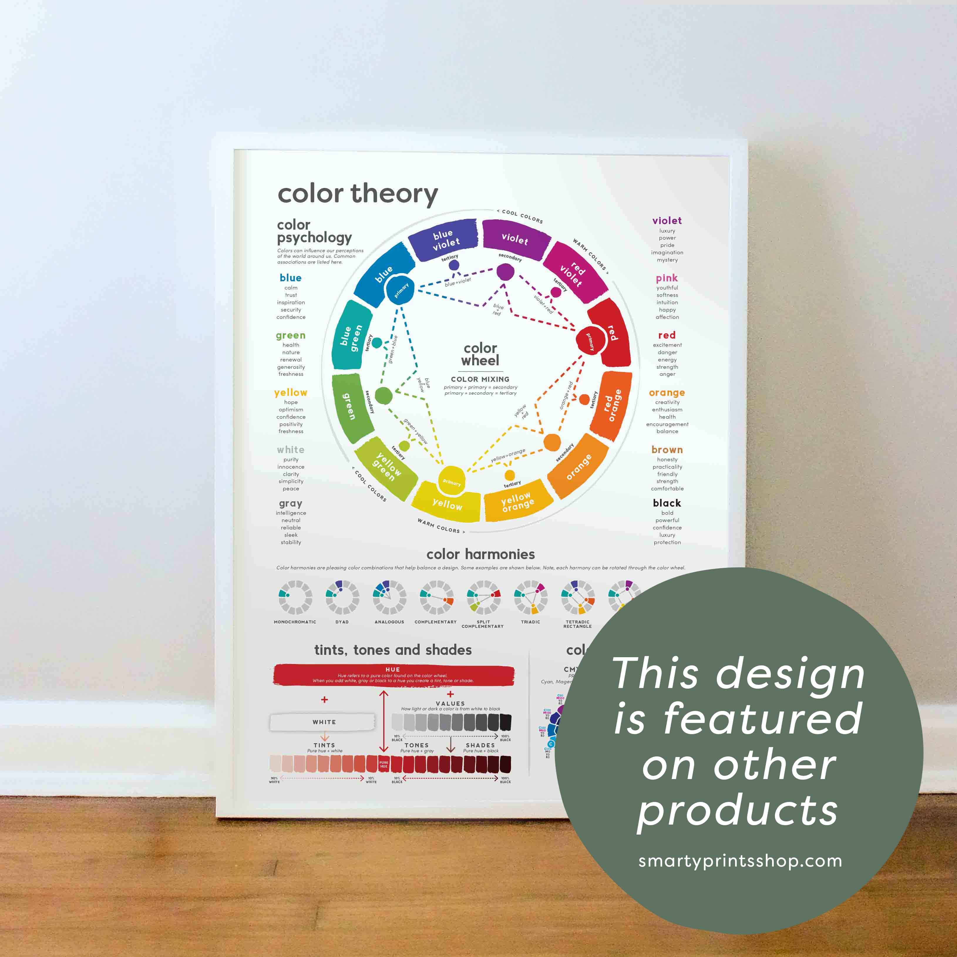 Color Theory Reference Printable Placemat, Artist Color Wheel, Color M ...