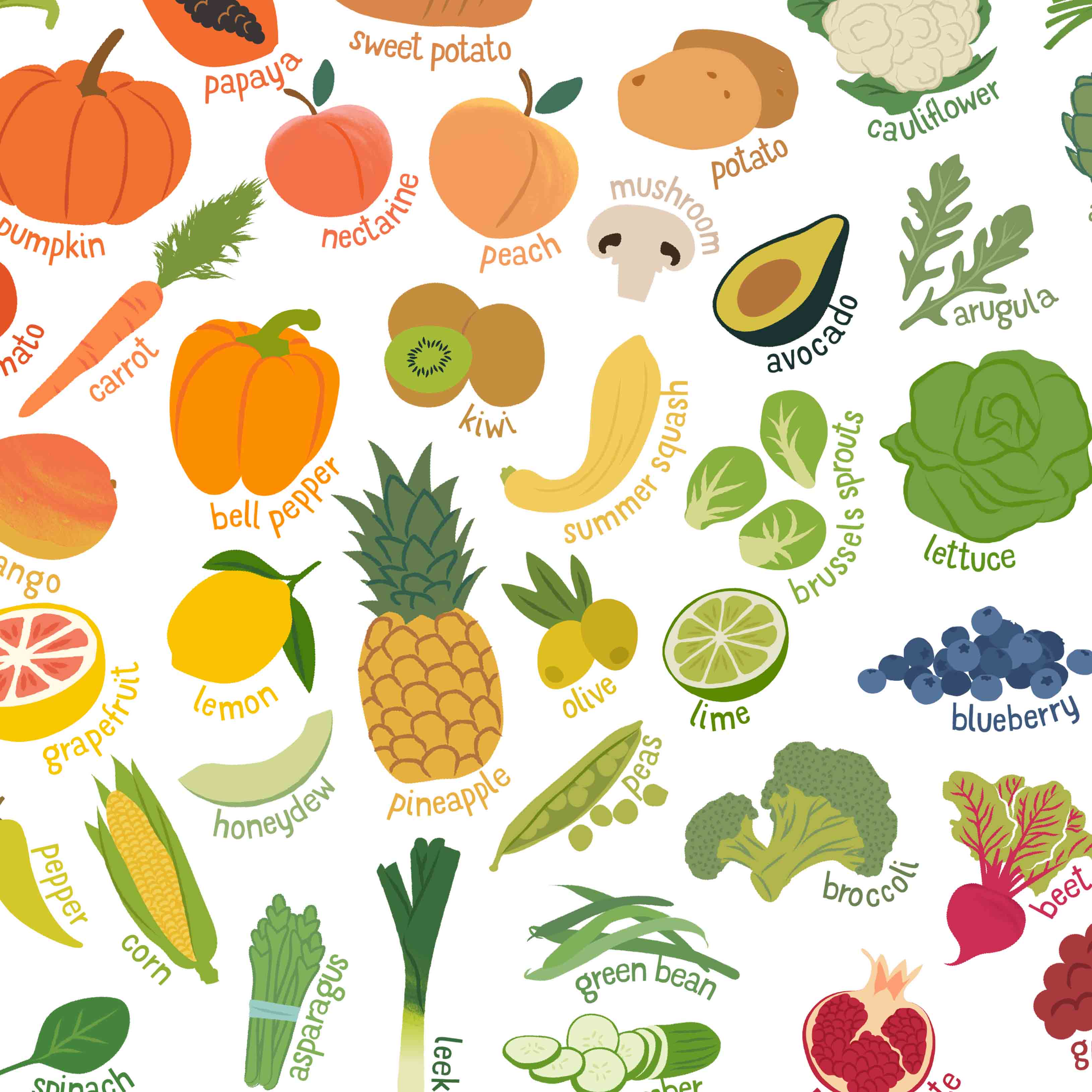 Fruits and Veggies Printable Placemat, Healthy Food Print, Eat the Rai ...