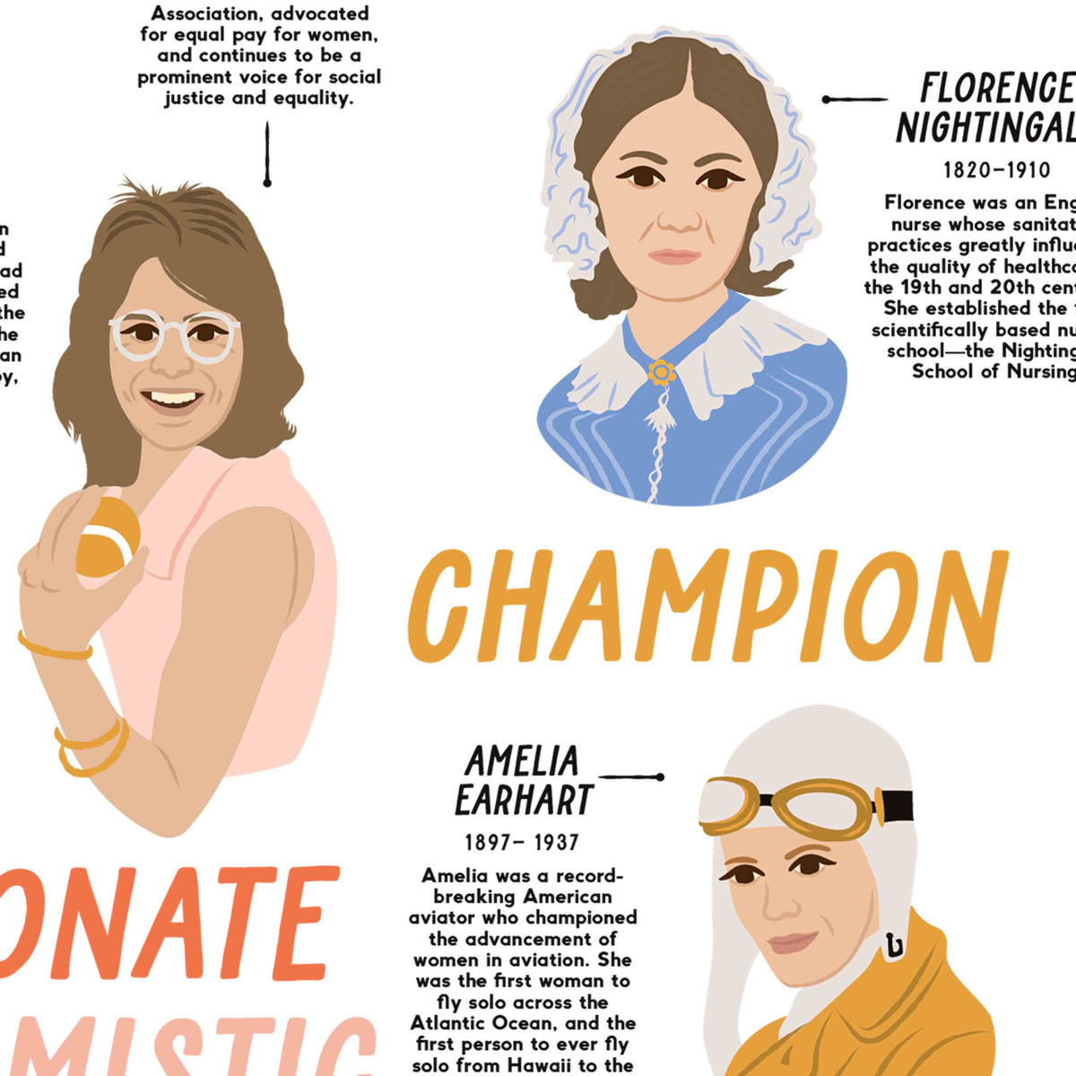 Influential Women in History Printable Placemat, Girl Power Art, Femin ...